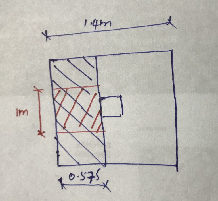 Footing Design | Worked Example