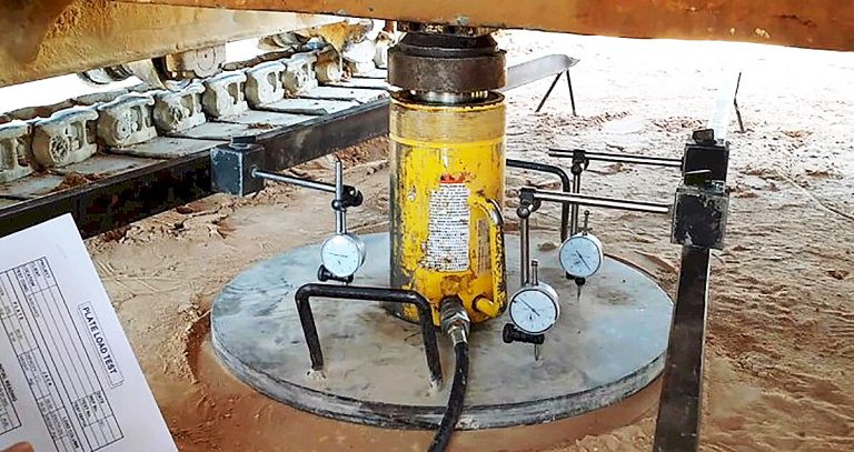 Modulus of Subgrade Reaction | Representative of Soil