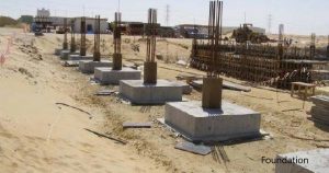 Types of Building Foundation